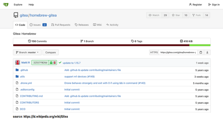 How to Install Gitea on Ubuntu 24.04 LTS — A Complete Step-by-Step ...